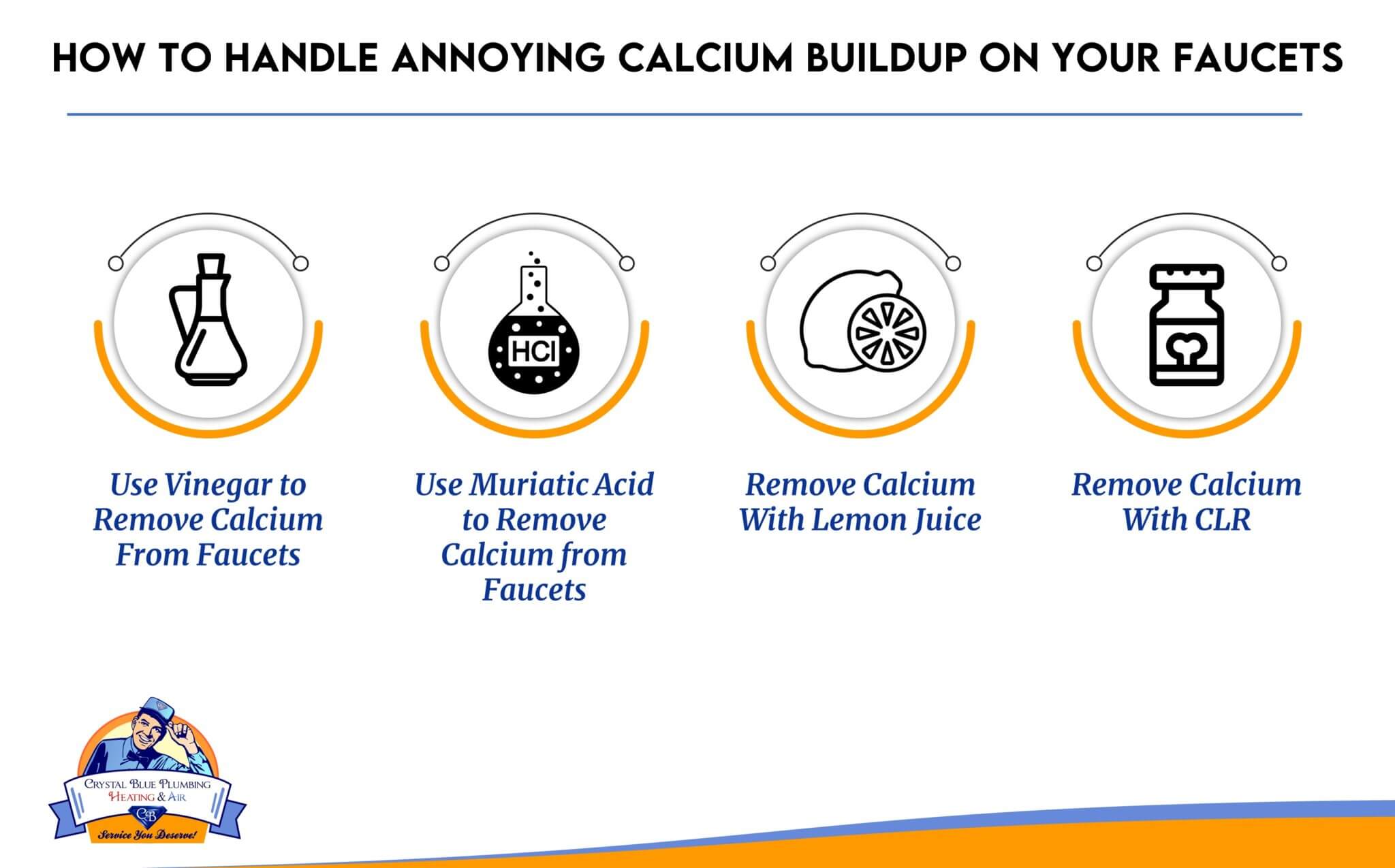 How to Handle Annoying Calcium Buildup on Your Faucets | Crystal Blue